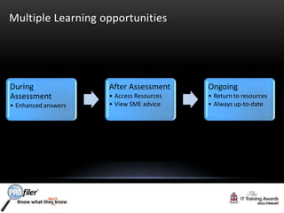 Profiler Information | PPT