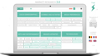 Facebook Business Model and data intelligence | PDF