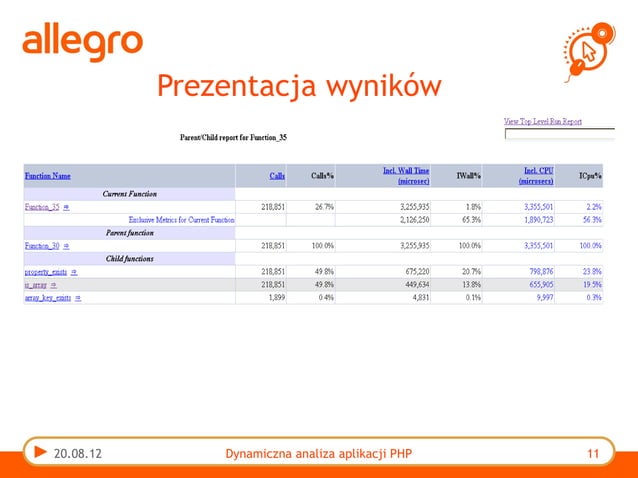 Dynamiczna analiza aplikacji php - meet.php