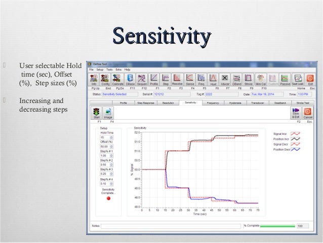 Profiler software for Advanced Diagnóstic in Control Valves