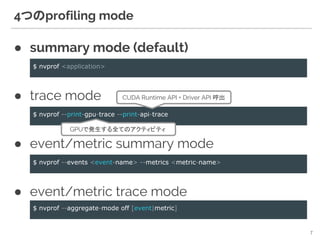 GPU profiling for computer vision applications | PPT