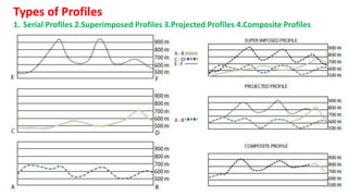 profiles.pptx