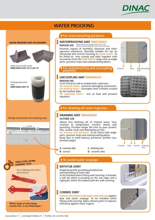 DINAC- PROFILE PLACI CERAMICE | PDF