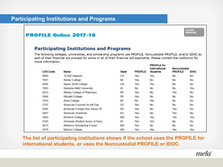 CSS/Financial Aid PROFILE | PPT