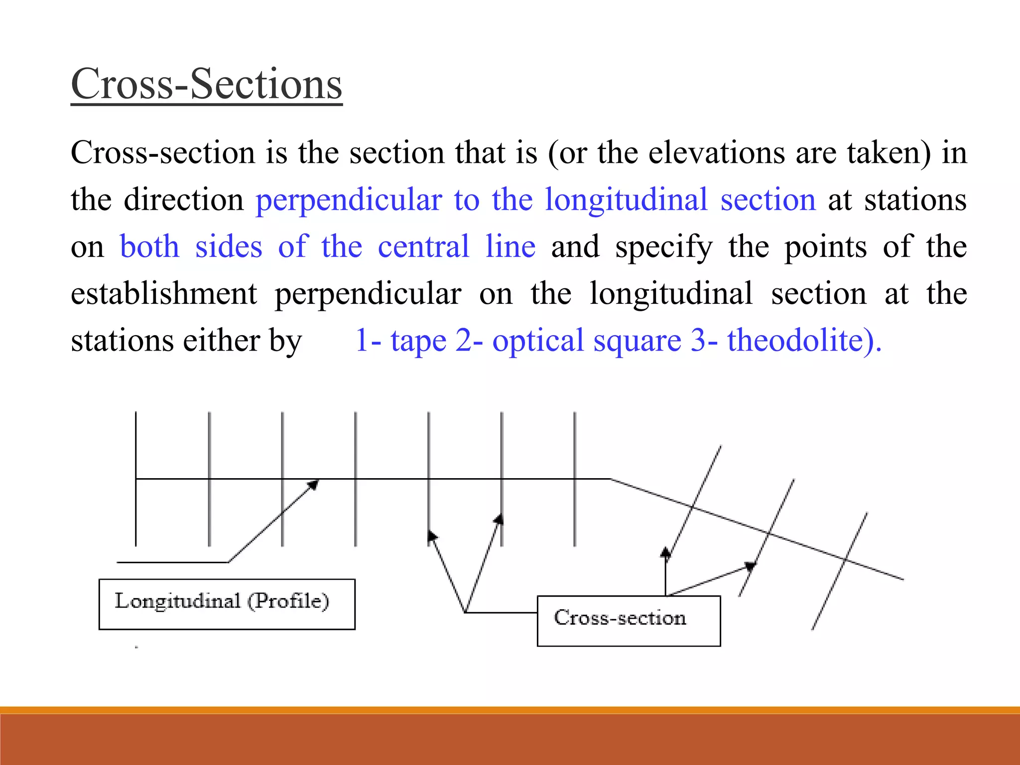 Profiles (longitudinal section) & cross sections | PDF