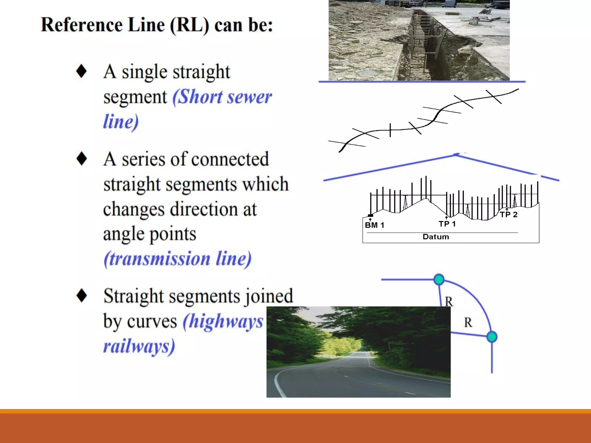 Profiles (longitudinal section) & cross sections | PDF