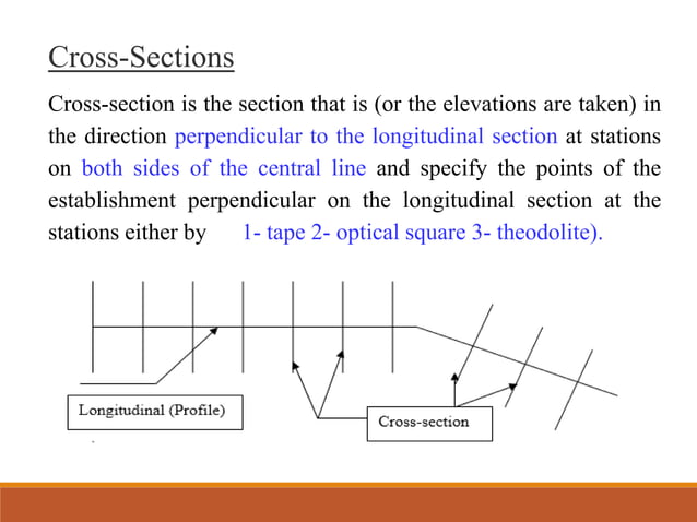 Profiles (longitudinal section) & cross sections | PDF