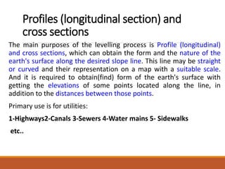 Profiles (longitudinal section) & cross sections | PPT