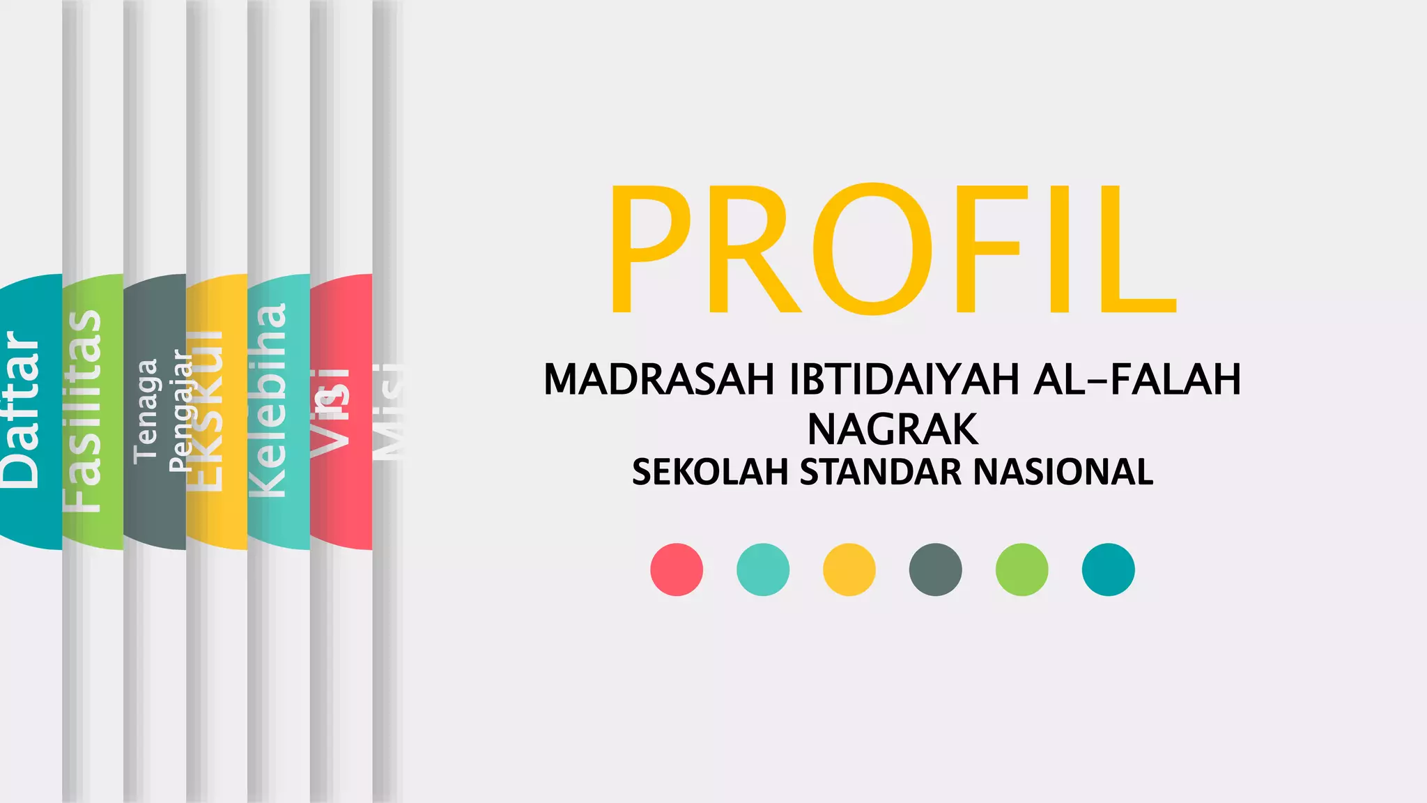 MADRASAH IBTIDAIYAH ALFALAH PROFILE.pptx