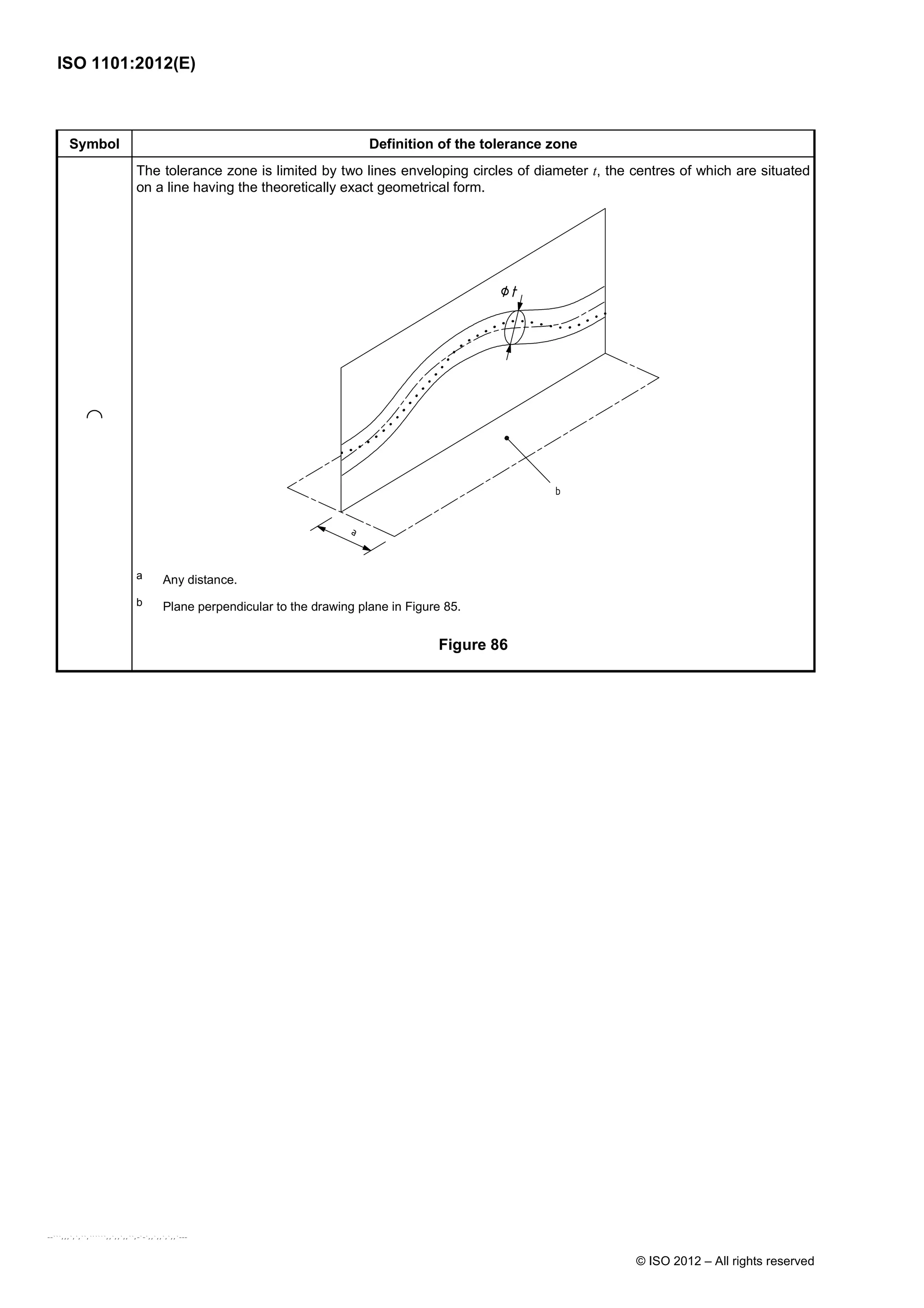 Profile tolerance(iso 1101 2012) | PDF