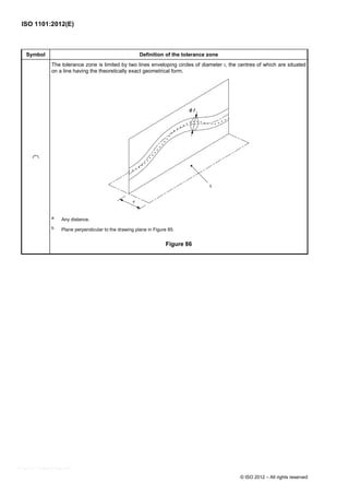 Profile tolerance(iso 1101 2012) | PDF