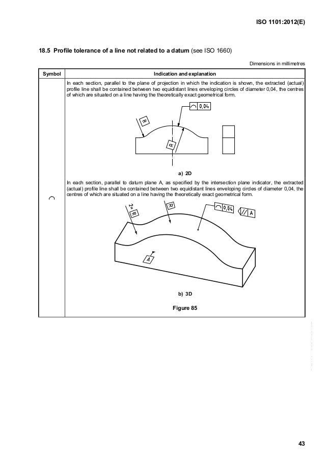 Profile tolerance(iso 1101 2012)