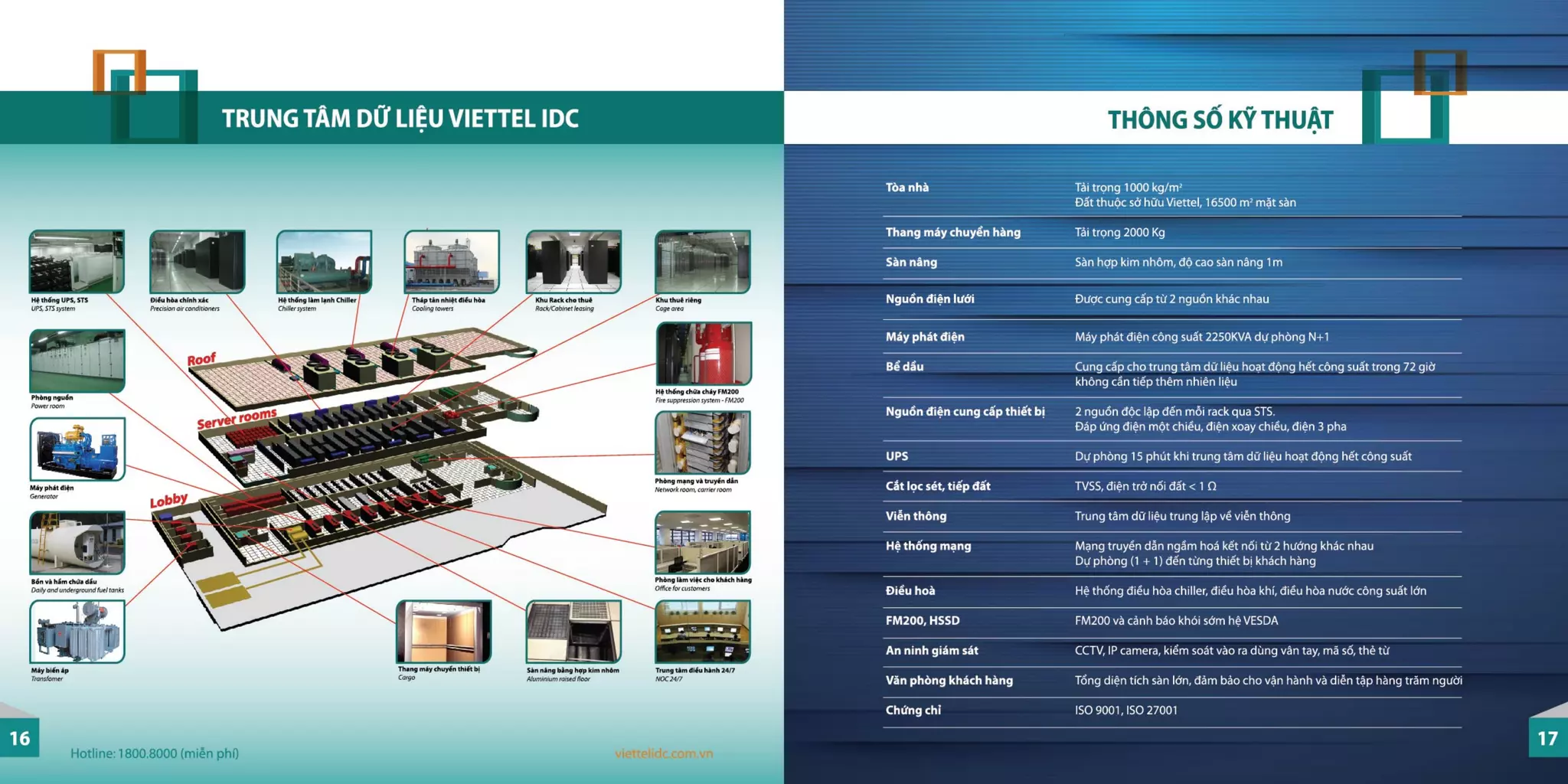 Viettel IDC - Viettel Data Center | PDF