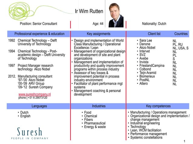 Profile Wim Rutten | PDF