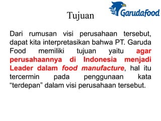 Profil garuda food group | PPTX