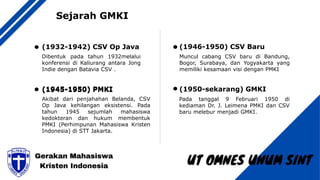 Profil GMKI | PPTX