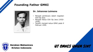 Profil GMKI | PPTX
