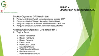 Profil GPS.pptx
