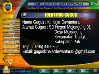 PROFIL GUGUS KI HAJAR DEWANTARA & SD INTI FINISH.pptx