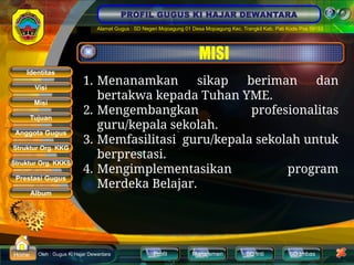PROFIL GUGUS KI HAJAR DEWANTARA & SD INTI FINISH.pptx