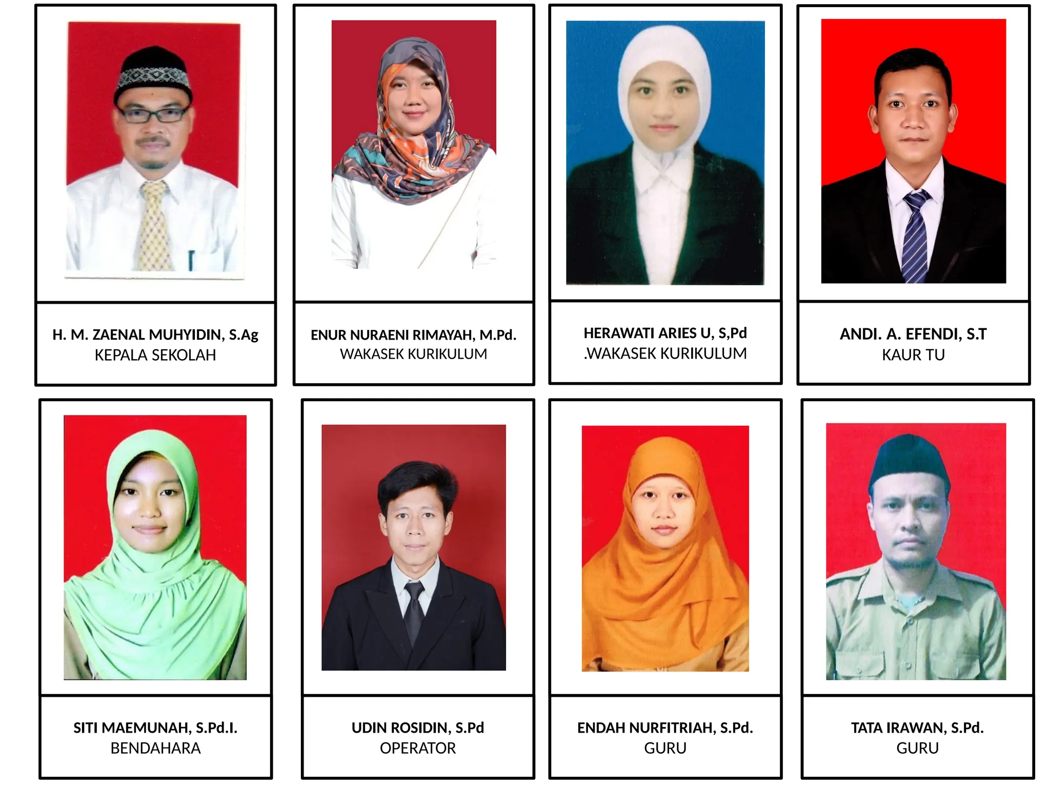 CONTOH PROFIL GURU SMA ISLAM ALMIZAN TWIBBON | PPTX