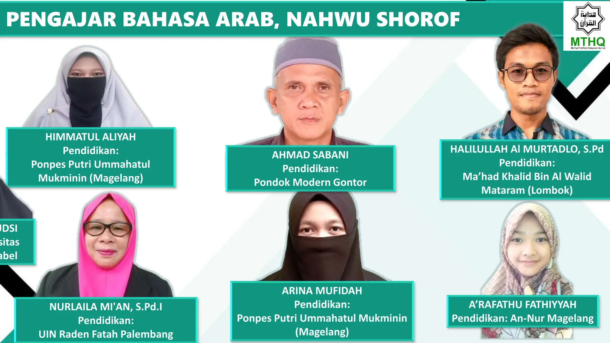 PROFIL GURU MTHQ mahad tahfidz hidayatul quran bangka belitung 2024-2025.pptx