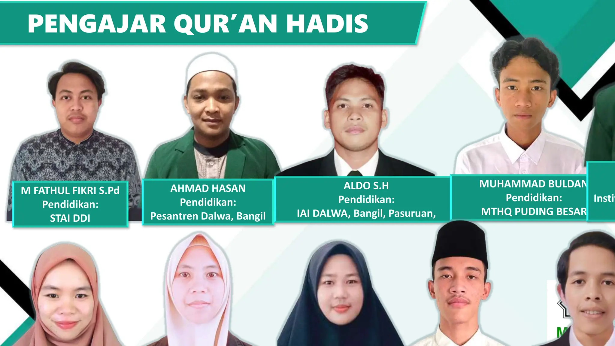 PROFIL GURU MTHQ mahad tahfidz hidayatul quran bangka belitung 2024-2025.pptx