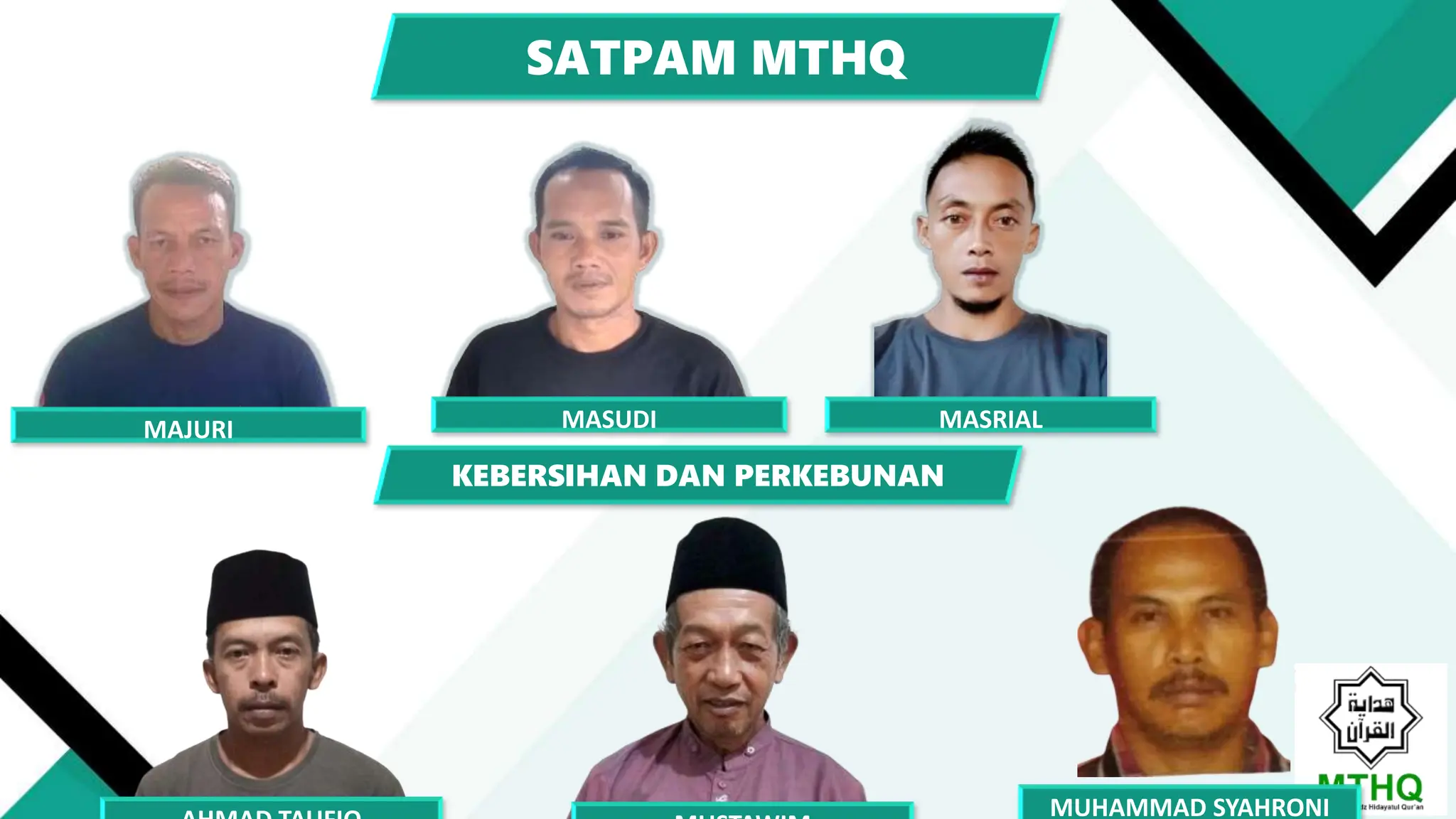 PROFIL GURU MTHQ mahad tahfidz hidayatul quran bangka belitung 2024-2025.pptx