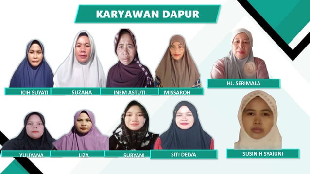 PROFIL GURU MTHQ mahad tahfidz hidayatul quran bangka belitung 2024-2025.pptx