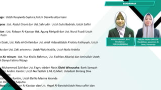 PROFIL GURU MTHQ mahad tahfidz hidayatul quran bangka belitung 2024-2025.pptx