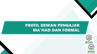 PROFIL GURU MTHQ mahad tahfidz hidayatul quran bangka belitung 2024-2025.pptx