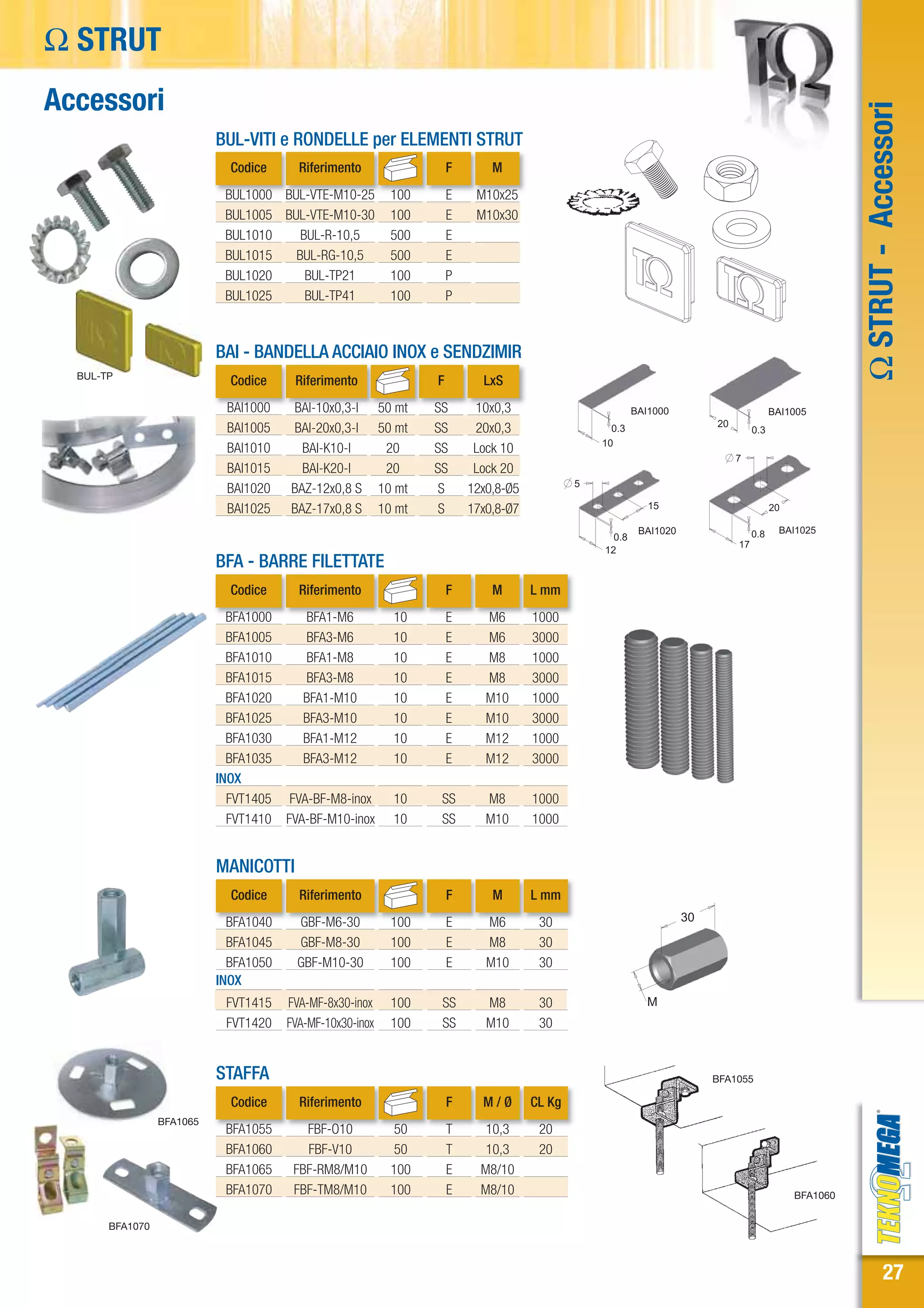 Profili di Fissaggio e Mensole STRUT | PDF