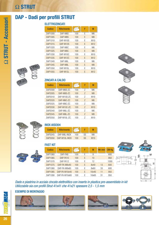 Profili di Fissaggio e Mensole STRUT | PDF