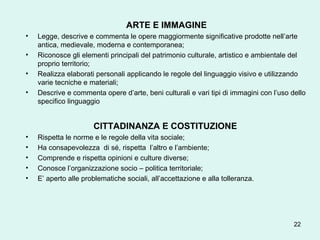 Profili in uscita | PPT