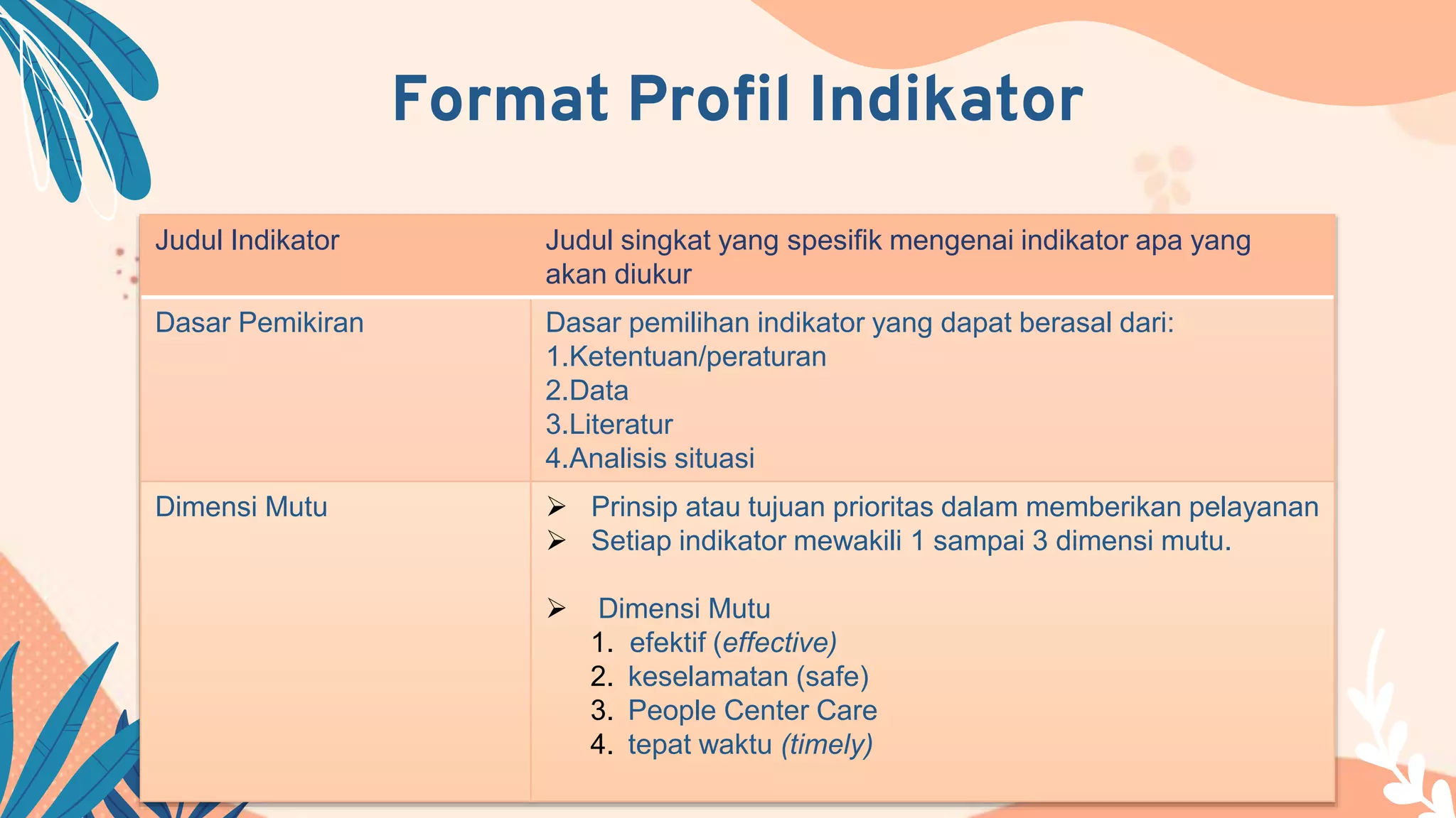 profil indikator.pptx