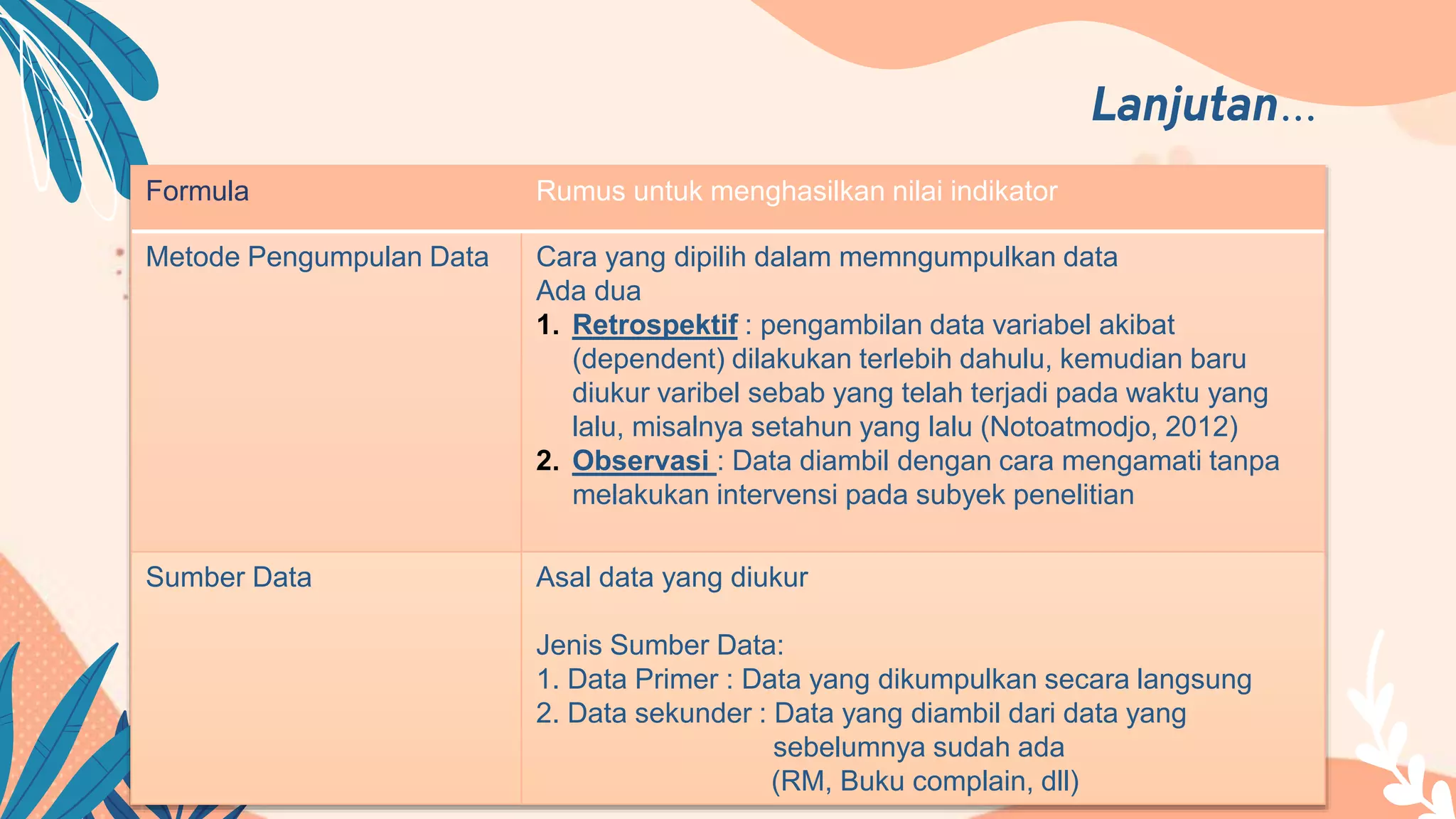 profil indikator.pptx