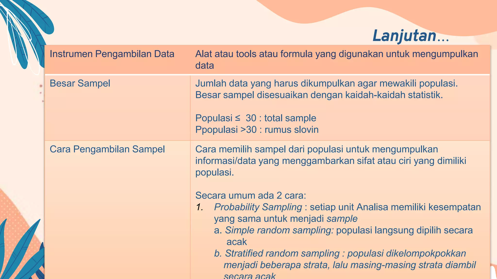 profil indikator.pptx