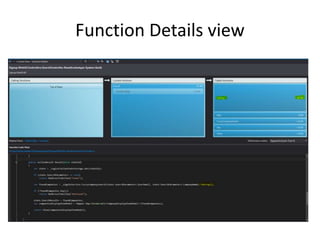 Visual Studio 2013 Profiling | PPT