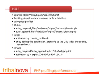 PHP Profiling/performance | PPTX