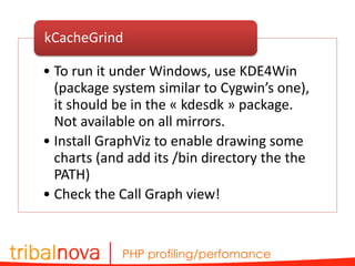 PHP Profiling/performance | PPTX