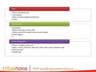 PHP Profiling/performance | PPTX