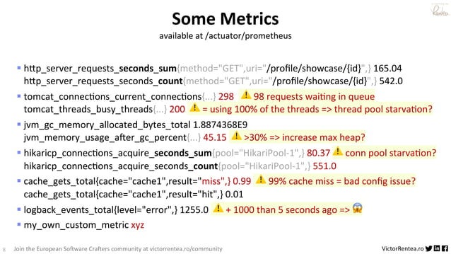 Profiling Your Java Application Ppt