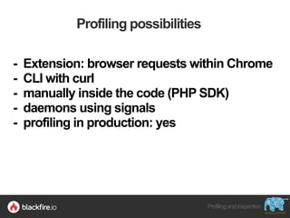 Profiling and inspection with Blackfire.io