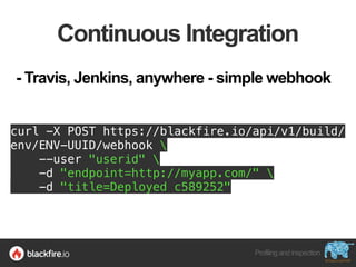 Profiling and inspection with Blackfire.io