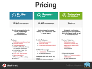 Profiling and inspection with Blackfire.io