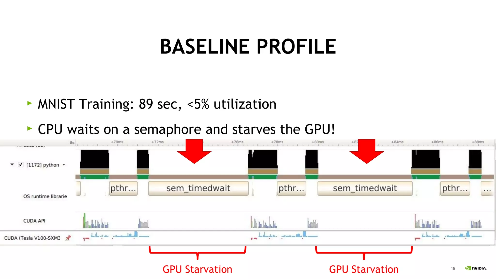 Profiling deep learning network using NVIDIA nsight systems | PDF
