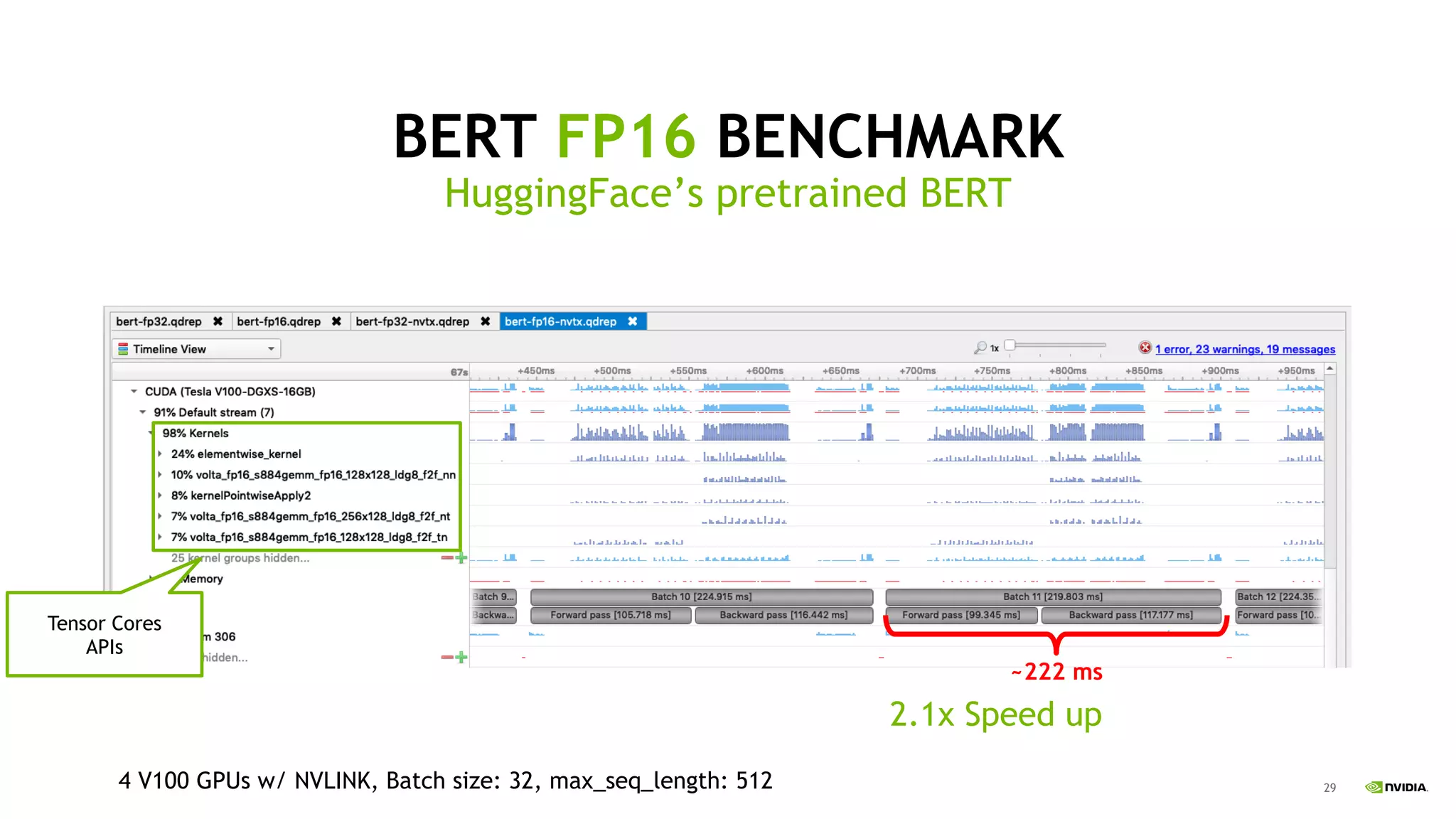 Profiling deep learning network using NVIDIA nsight systems | PDF