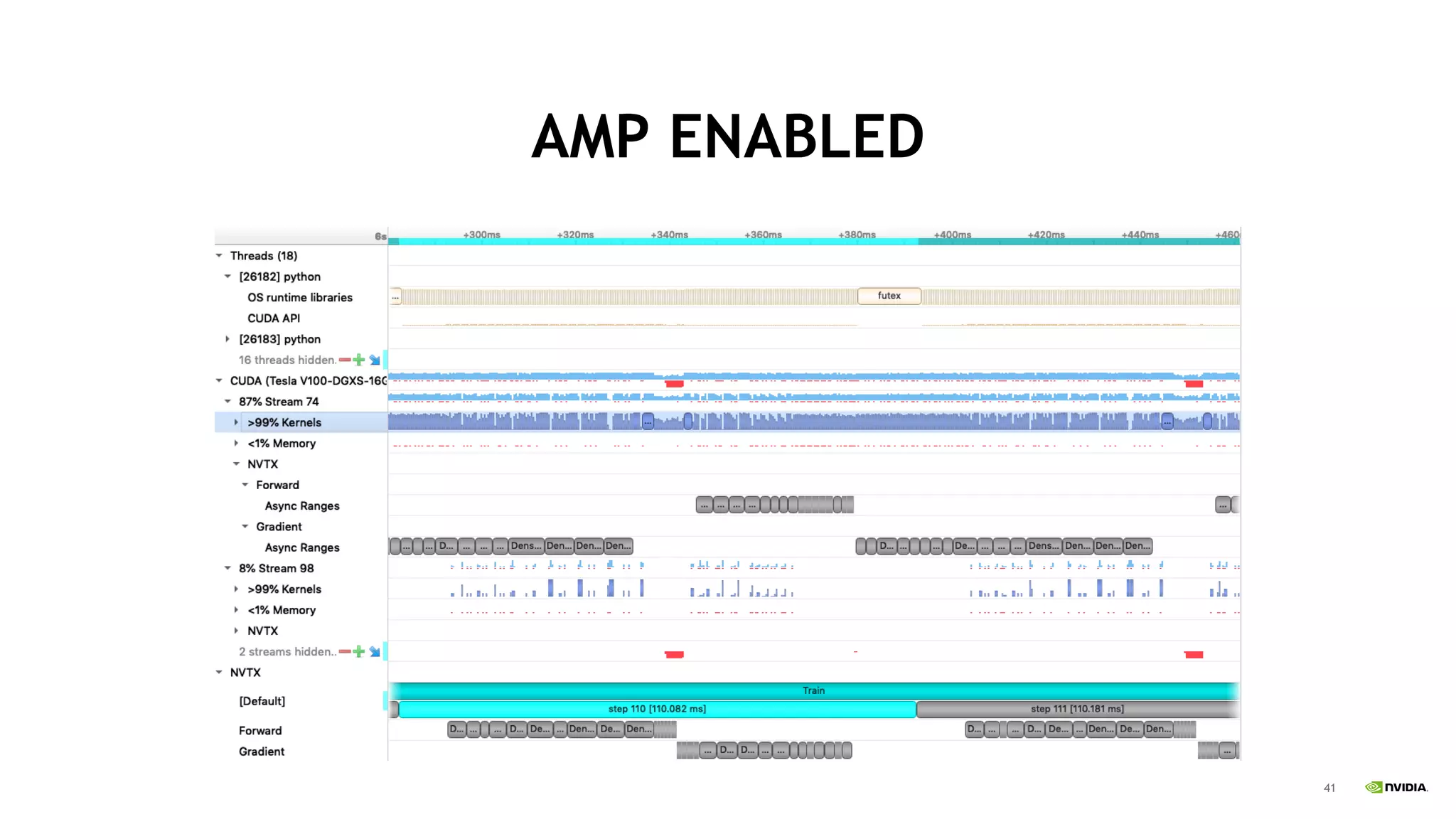 Profiling deep learning network using NVIDIA nsight systems | PDF