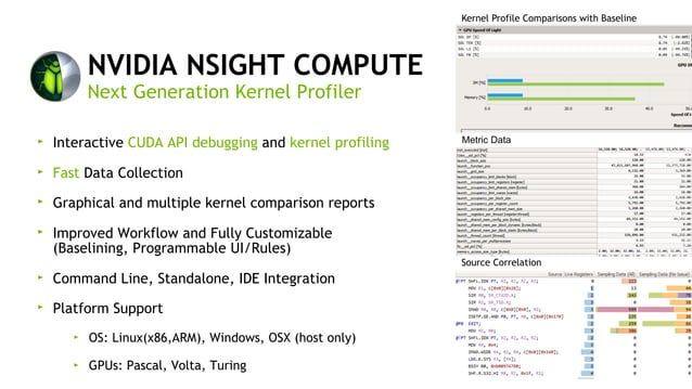 Profiling Deep Learning Network Using Nvidia Nsight Systems Ppt