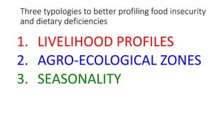 Profiling Food Insecurity and Rural Diets in Myanmar | PDF